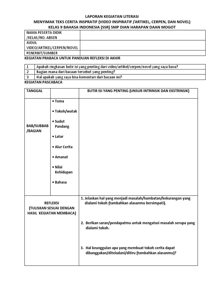 Format Laporan Literasi Kelas 9 Bahasa Indonesia | PDF