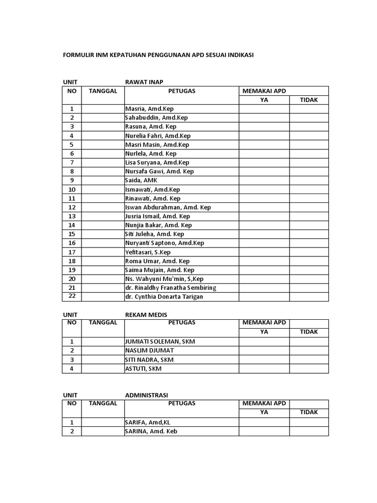 Formulir Kepatuhan Penggunaan APD | PDF