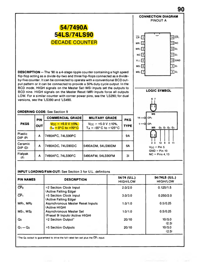Decade 74 LS90 | PDF | Computing | Electronic Engineering