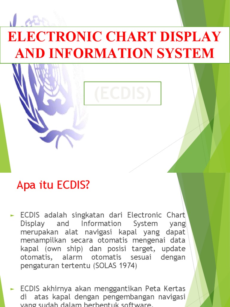 ECDIS Rev. 3 | PDF