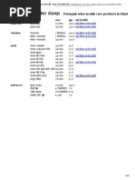 Dip Diet Plan | PDF