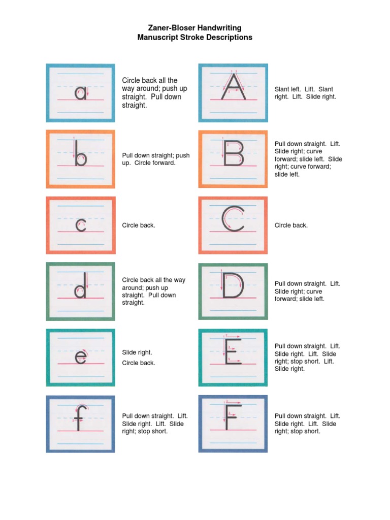 zaner-bloserhandwritingmanuscript | PDF
