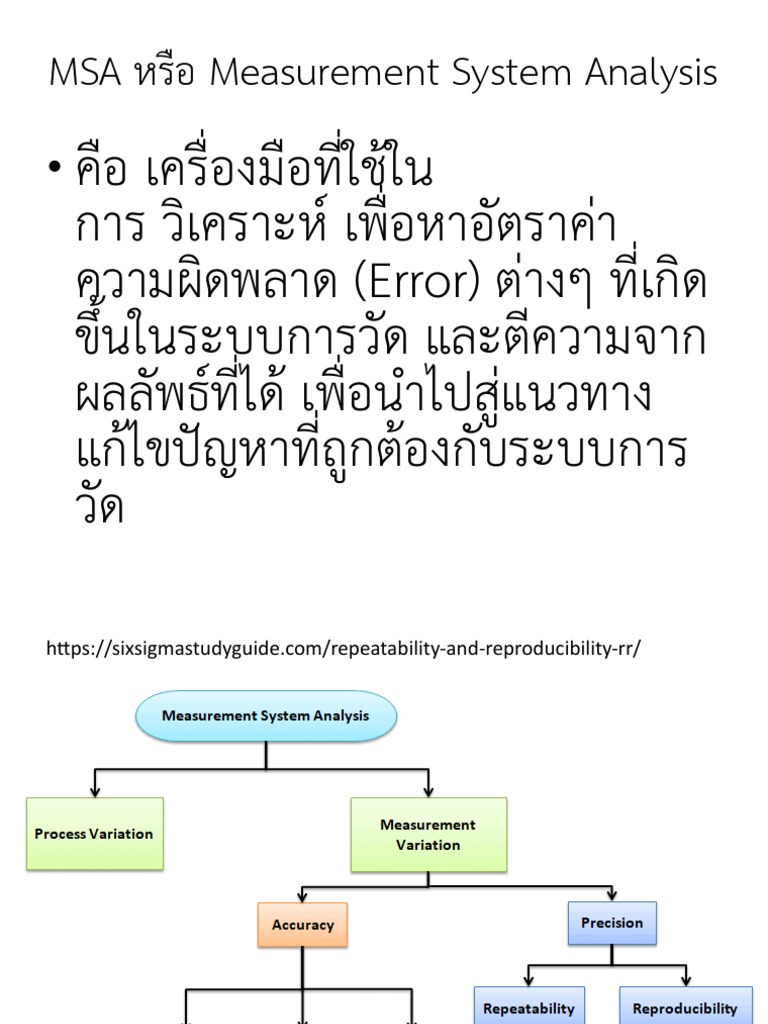MSA หรือ Measurement System Analysis คือ | PDF
