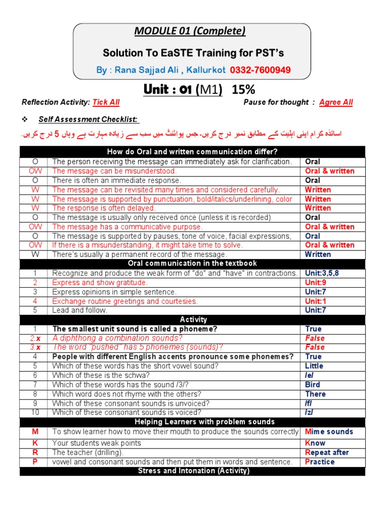 EaSTE M-1 Kallurkot Teachers | PDF | Learning | Differentiated Instruction