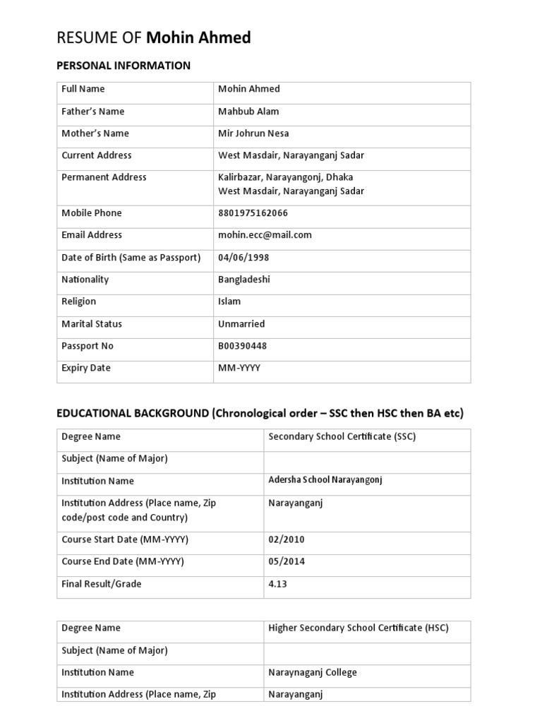 Mohin Ahmed CV With Work Experience | PDF