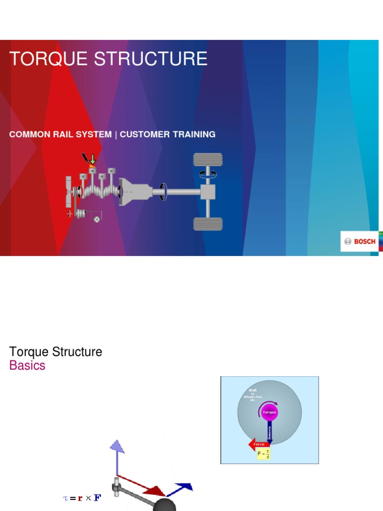 Torque Structure | PDF | Engines | Torque