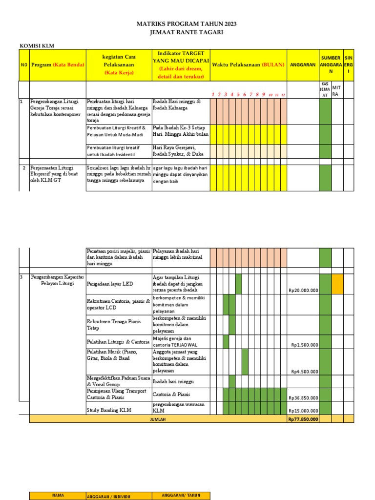 Matriks Program 2 | PDF