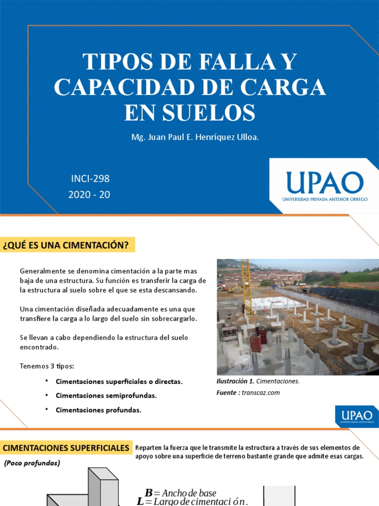 Tipos de Falla y Capacidad de Carga en Suelos | PDF