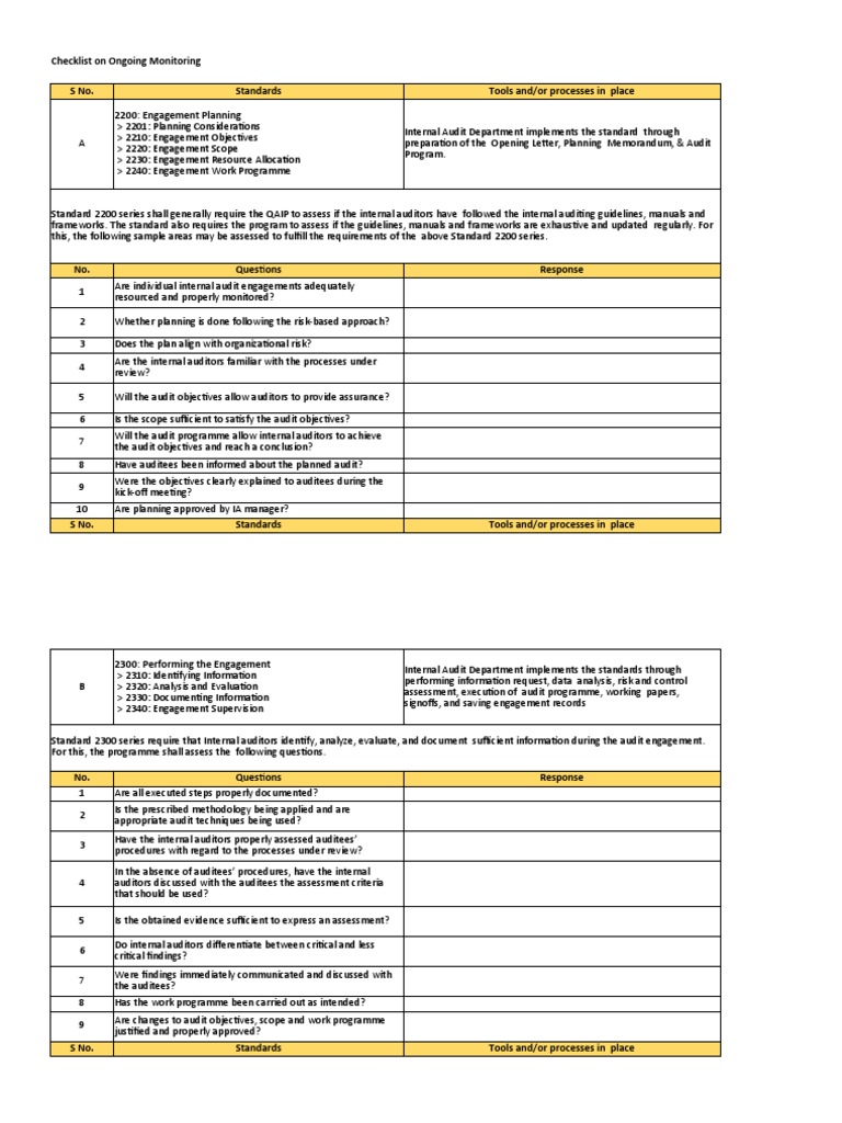 QAIP Internal | PDF | Internal Audit | Audit