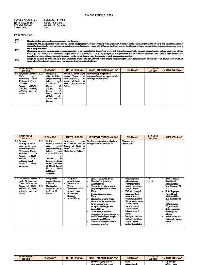 Silabus Akidah Akhlak 12 Ma k13 Revisi 2017 | PDF