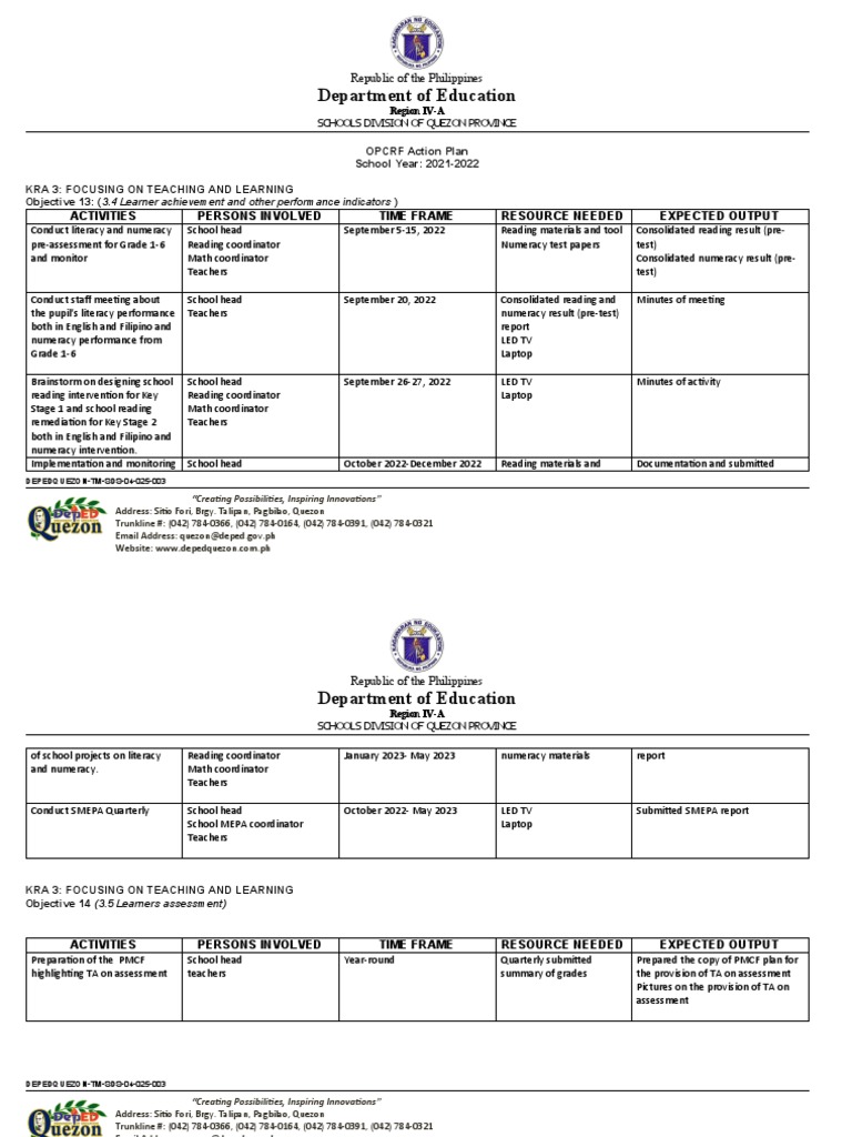 Opcrf 21 22 Action Plan | PDF