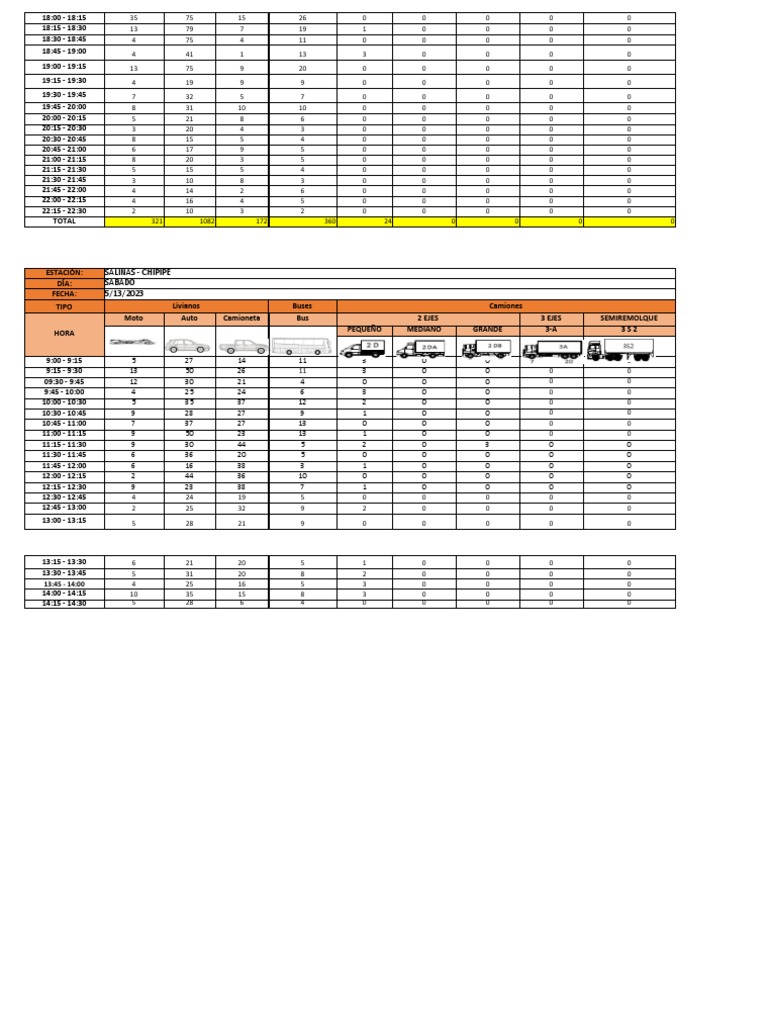 Calculo TPDA - GRUPO | PDF