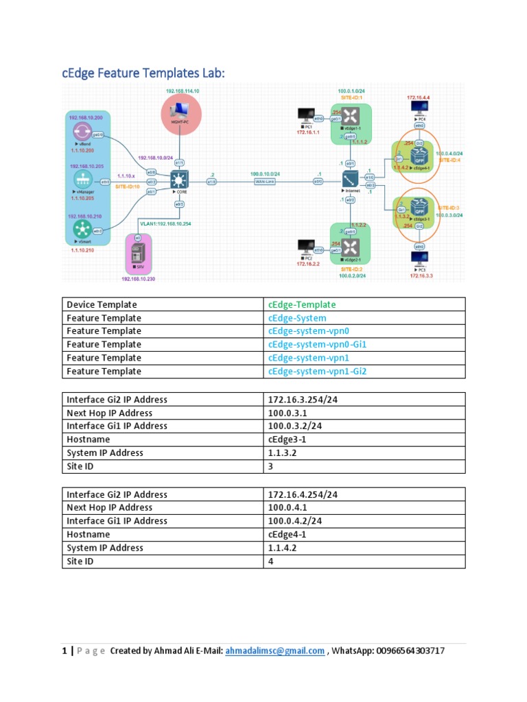 47-Cedge Templates | PDF