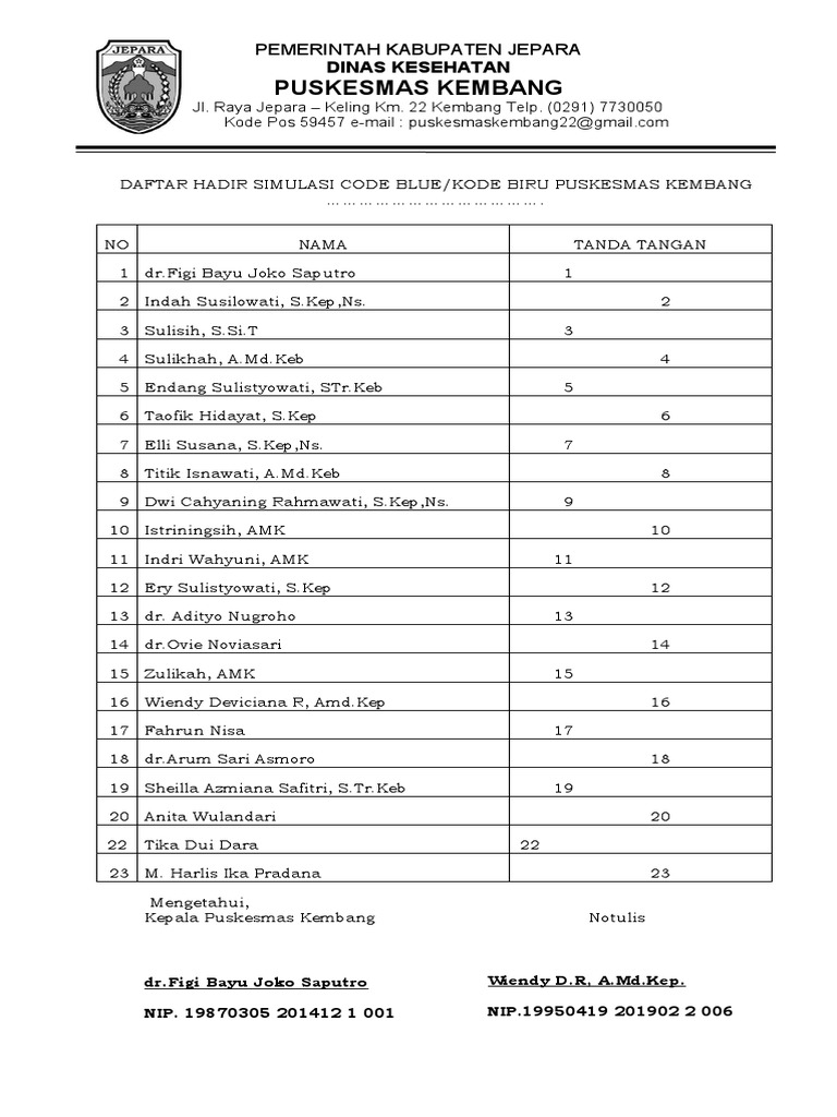 Notulen Dan Daftar Hadir Code Blue Puskesmas Kembang | PDF