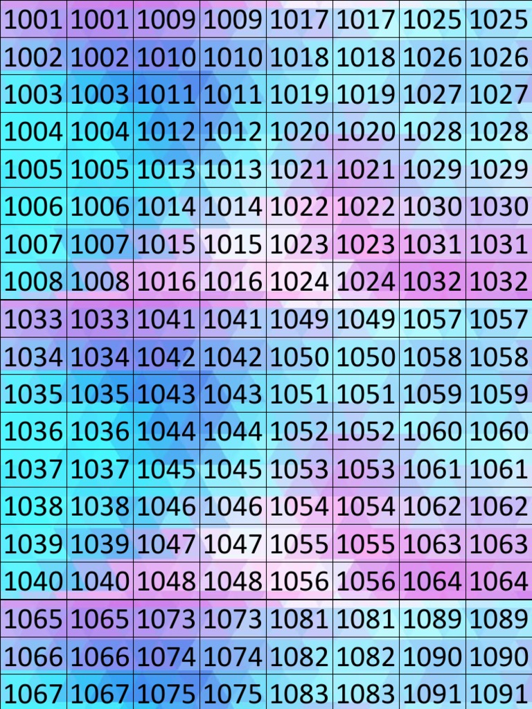 nombor cabutan bertuah | PDF