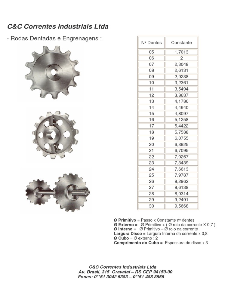 Cálculo de Roda Dentada - PRN | PDF
