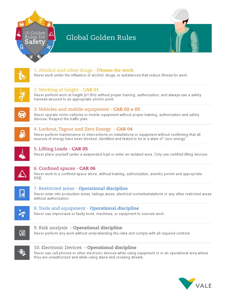 A6 Vale Golden Rules | PDF