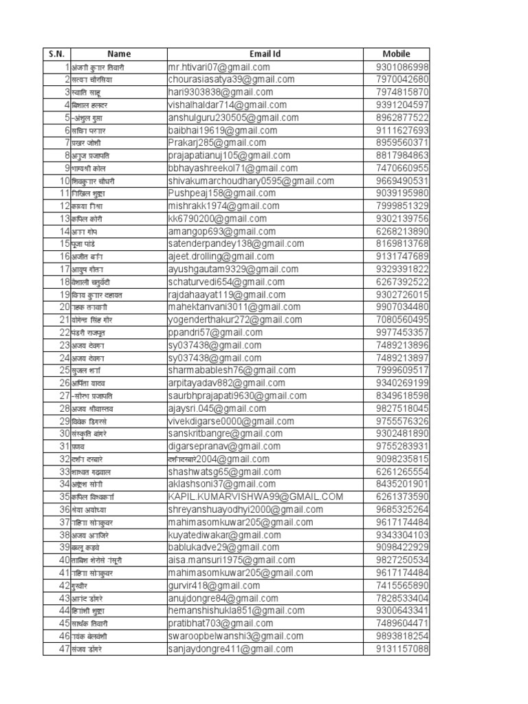 Nitin Tiwari (B Tech) | PDF