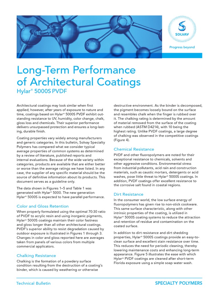 Hylar 5000S PVDF Long Term Performance En | PDF