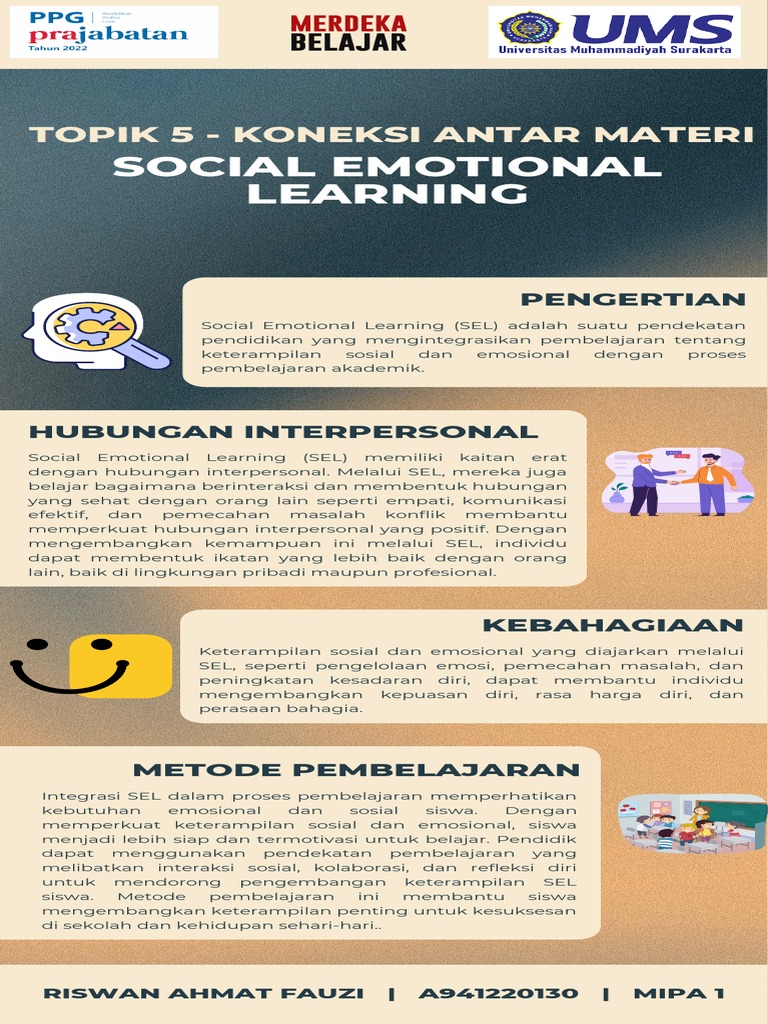 Topik 5 - Koneksi Antar Materi | PDF | Karier & Perkembangan | Pengembangan Diri