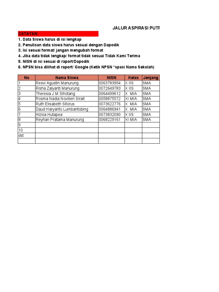 Form Usulan Pip 2023 Rekan PN Sma N 1 Parmaksian | PDF