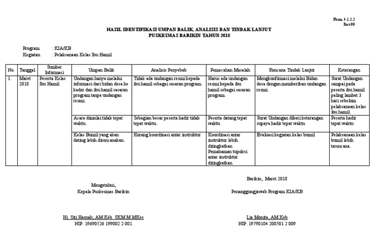 4.1.2.2 Hasil Identifikasi Umpan Balik, Analisis, Dan Tindak Lanjut Terhadap Umpan Balik Program ...