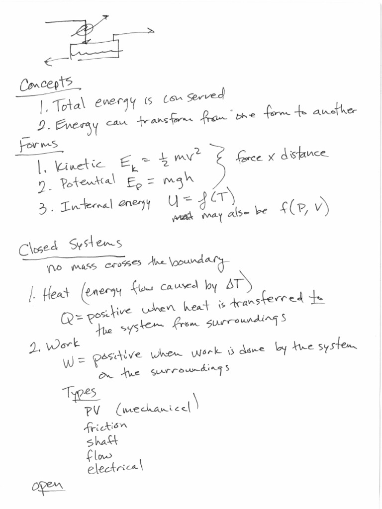 Class24 Examples | PDF