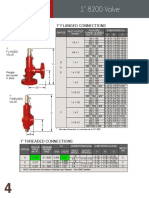 8250 Series Taylor Valves | PDF | Screw | Valve