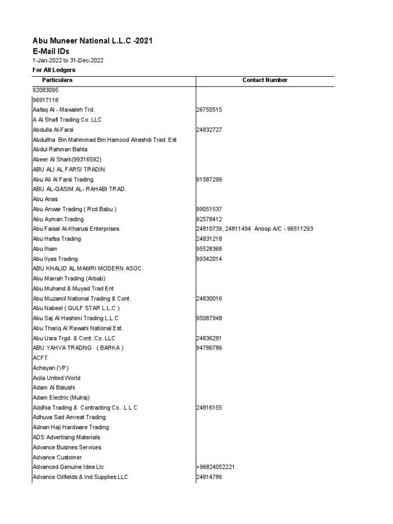 E-Mail IDs AND PHONE NO | PDF | Business
