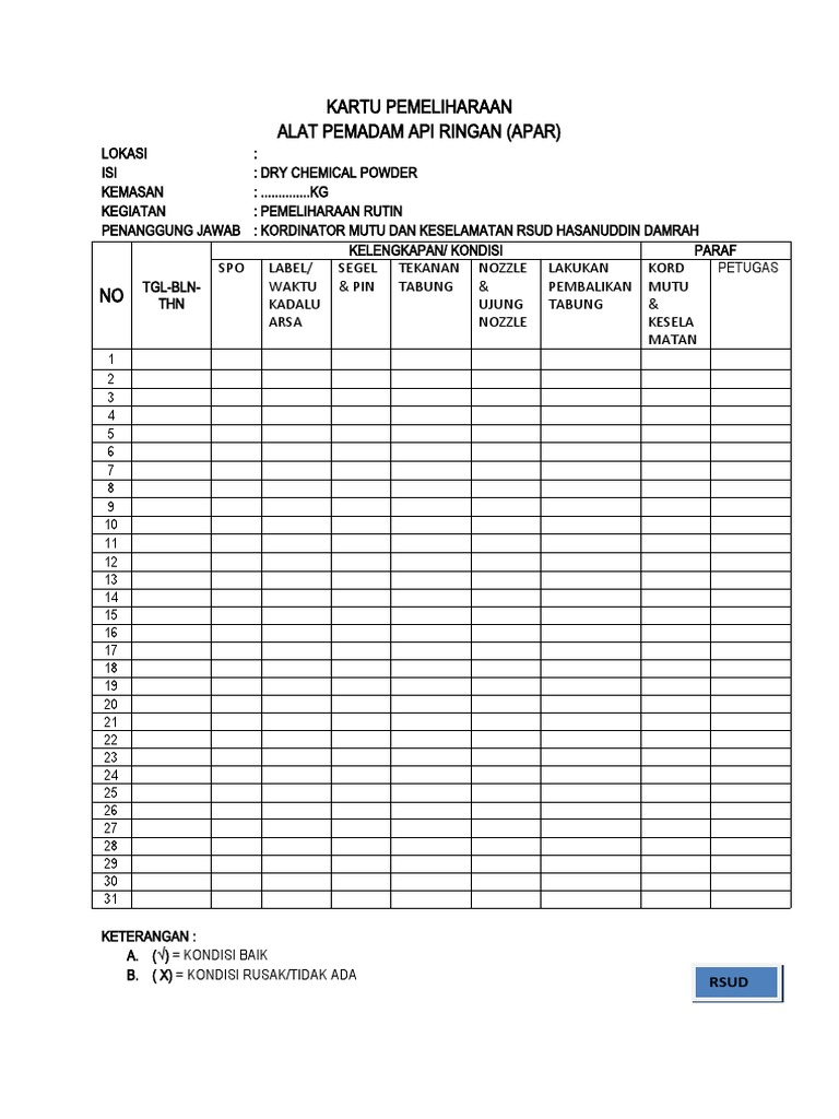 Ceklist Pemeliharaan Apar | PDF