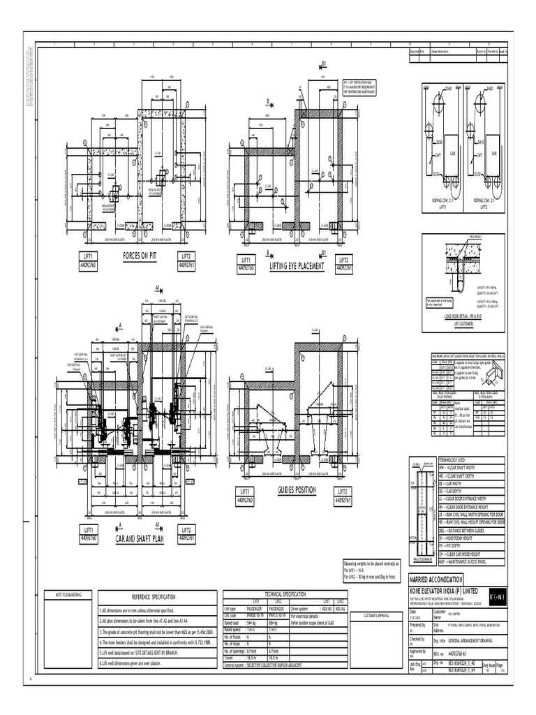 Kone Elevator Lift Details and Specifications | PDF