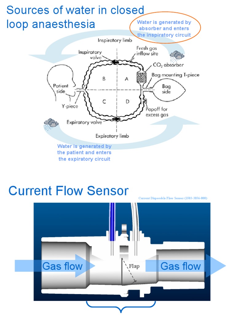 Offset Flow Sensors, Condenser, Ezchange | PDF