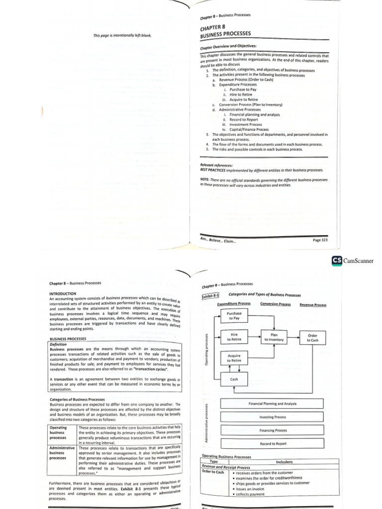 Chapter 8 Business Process Pdf