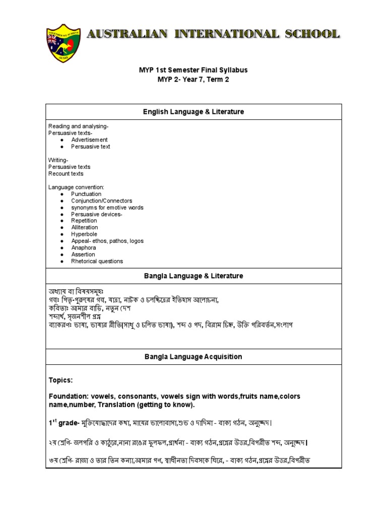 Year 7 Syllabus PDF