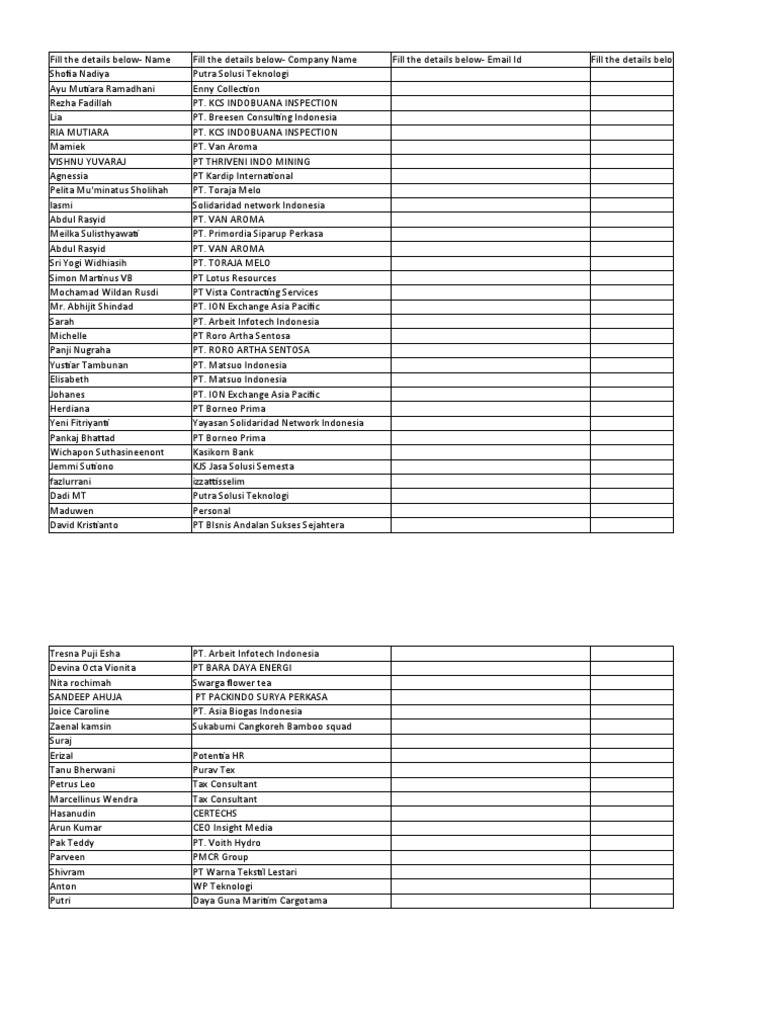 Contact List for Indonesian Companies | PDF