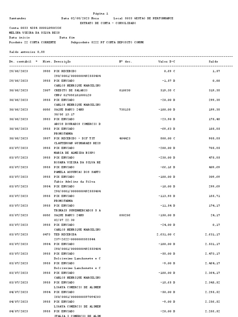Extrato Consolidado Santander 2023 | PDF