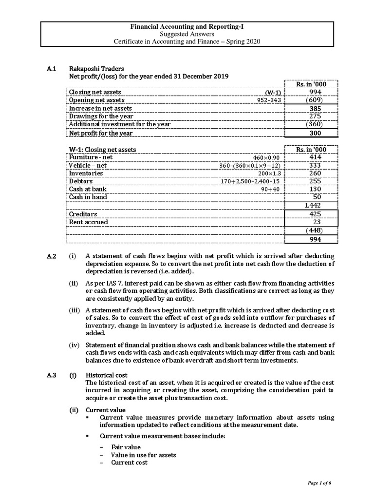 CAF 1 Spring 2020 | PDF