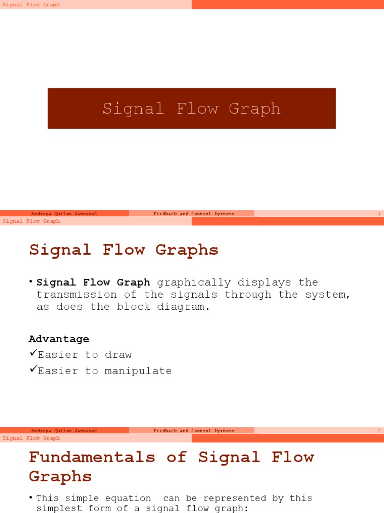 Signal Flow Graph | PDF | Science & Mathematics | Computers