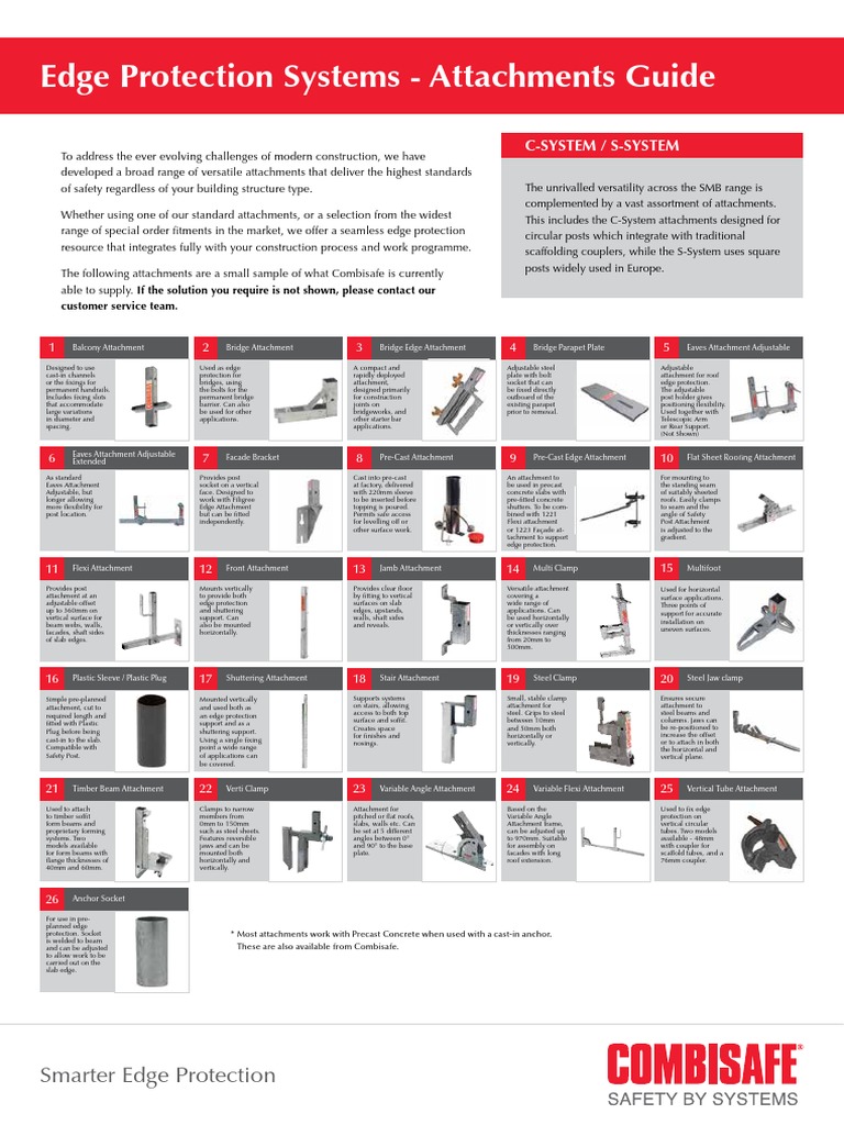 sps-combisafe-barriers-152-flyer (1) | PDF
