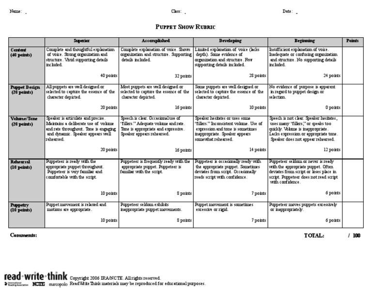 Rubric Puppet Pdf Puppetry Puppets