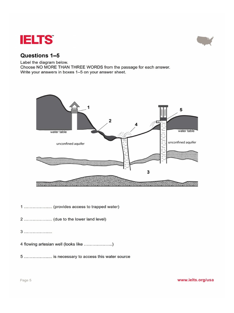IELTS Label Test | PDF