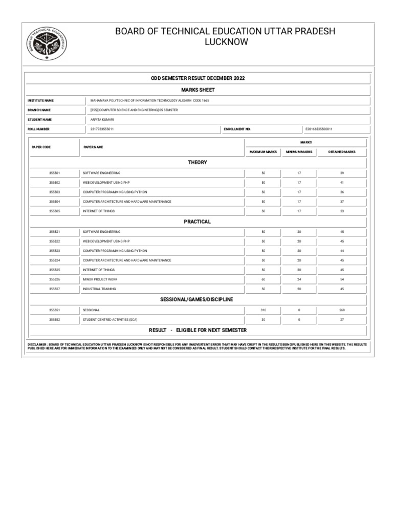 Arpita | PDF Arpita | PDF