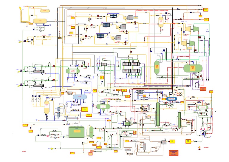 Schéma FLNG | PDF