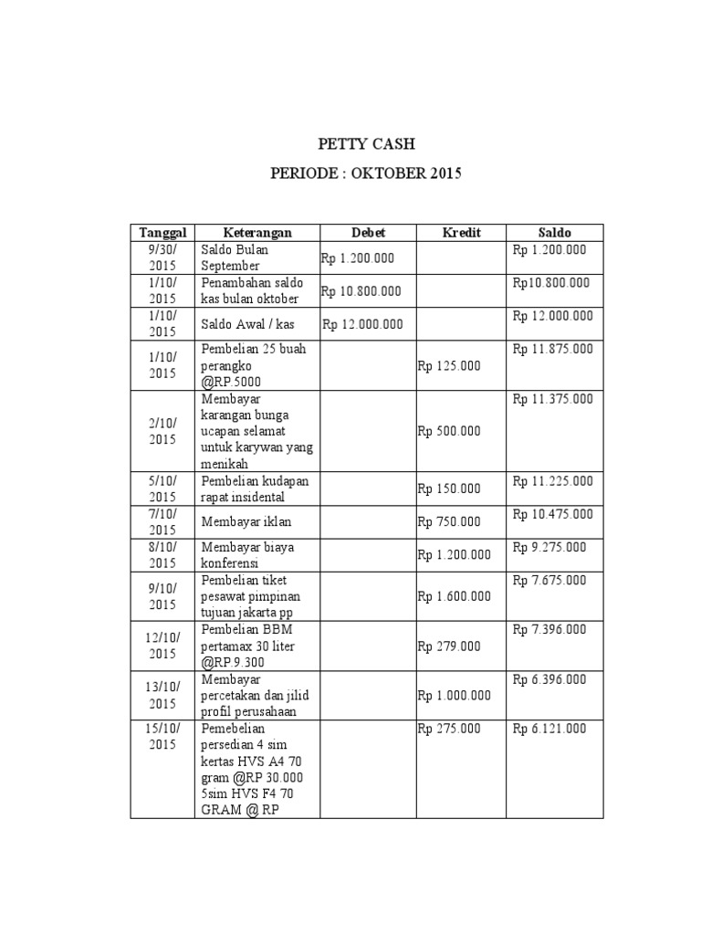 PETTY CASH Bentuk T | PDF