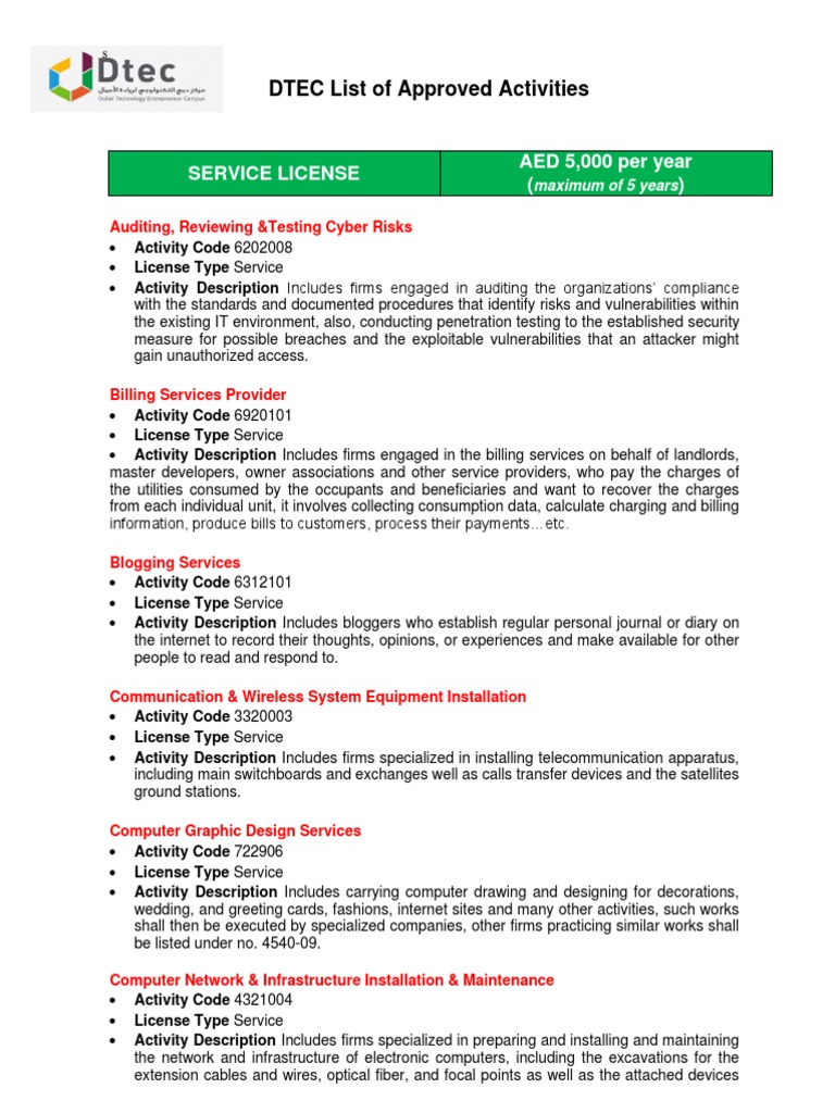 Dtec List of Approved Activities | PDF