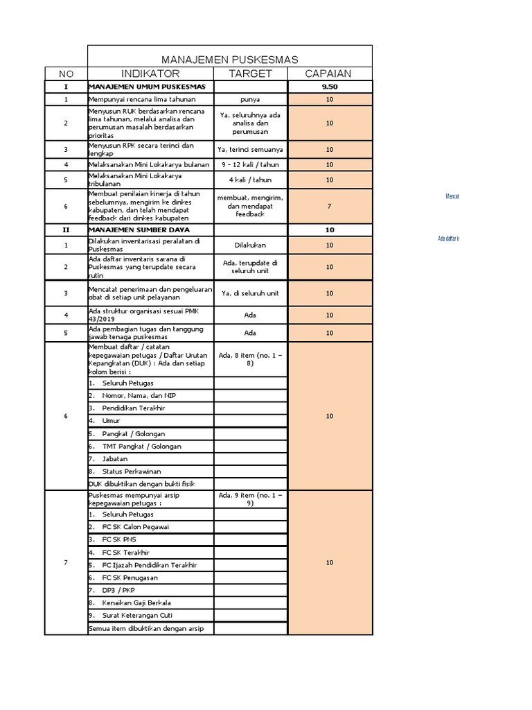 Format Ruk 2024 Manajemen | PDF