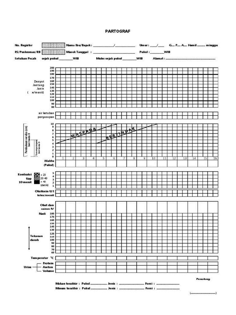 PATOGRAF | PDF