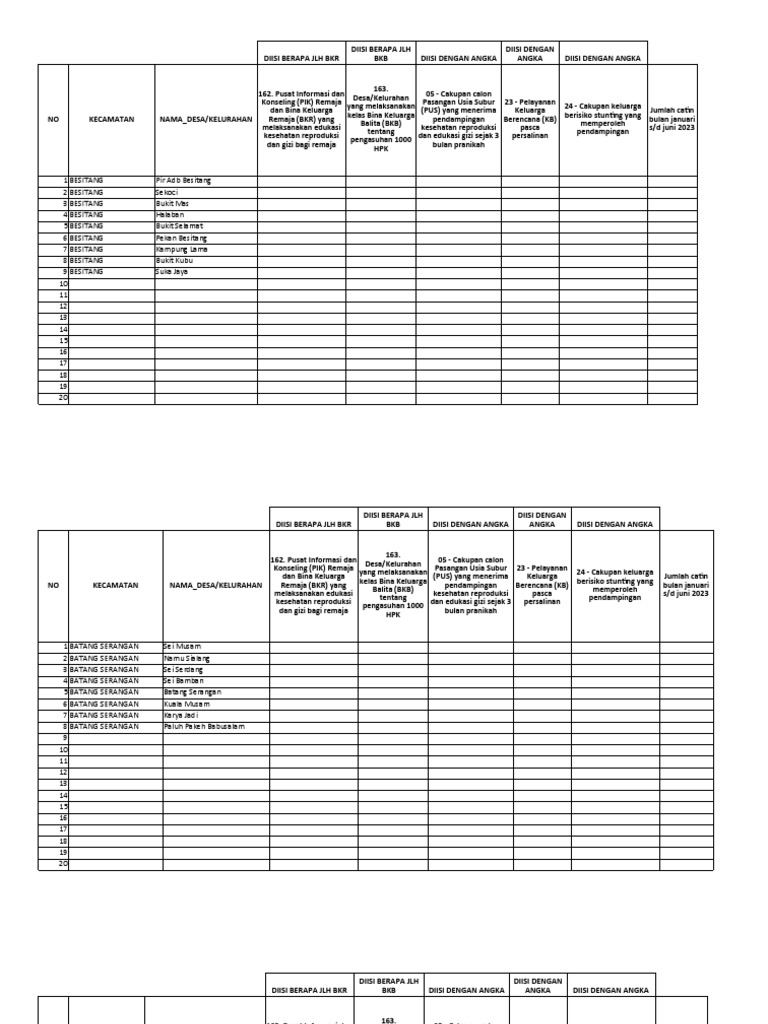 Dowload Data Supply - Keluarga - Berencana - 2 Langkat | PDF