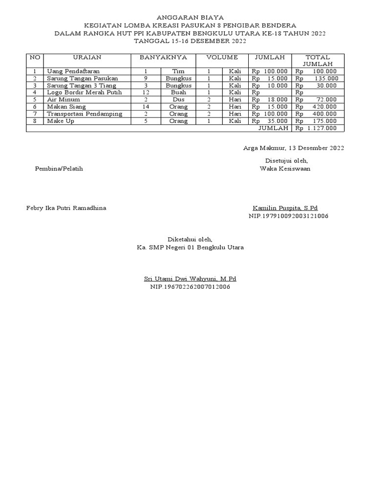 Rab Lomba Kreasi Hut Ppi Ke-18 | PDF