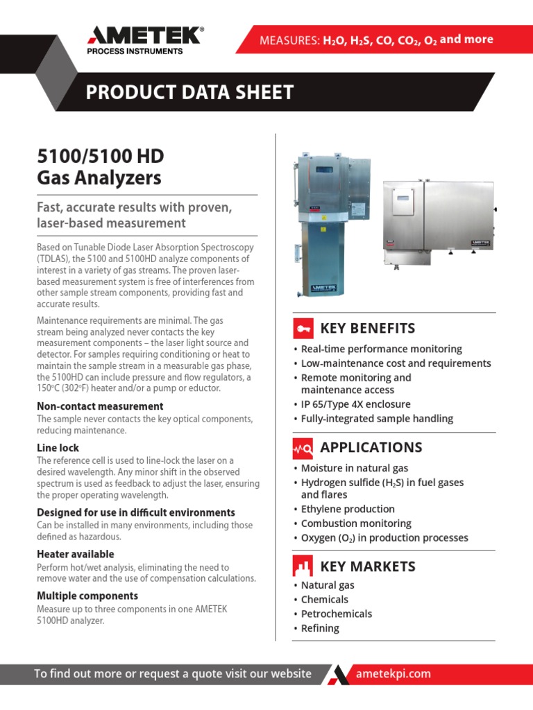 TDLAS 5100 HD Methane & CO2 Analyzer | PDF | Carbon Dioxide | Gases